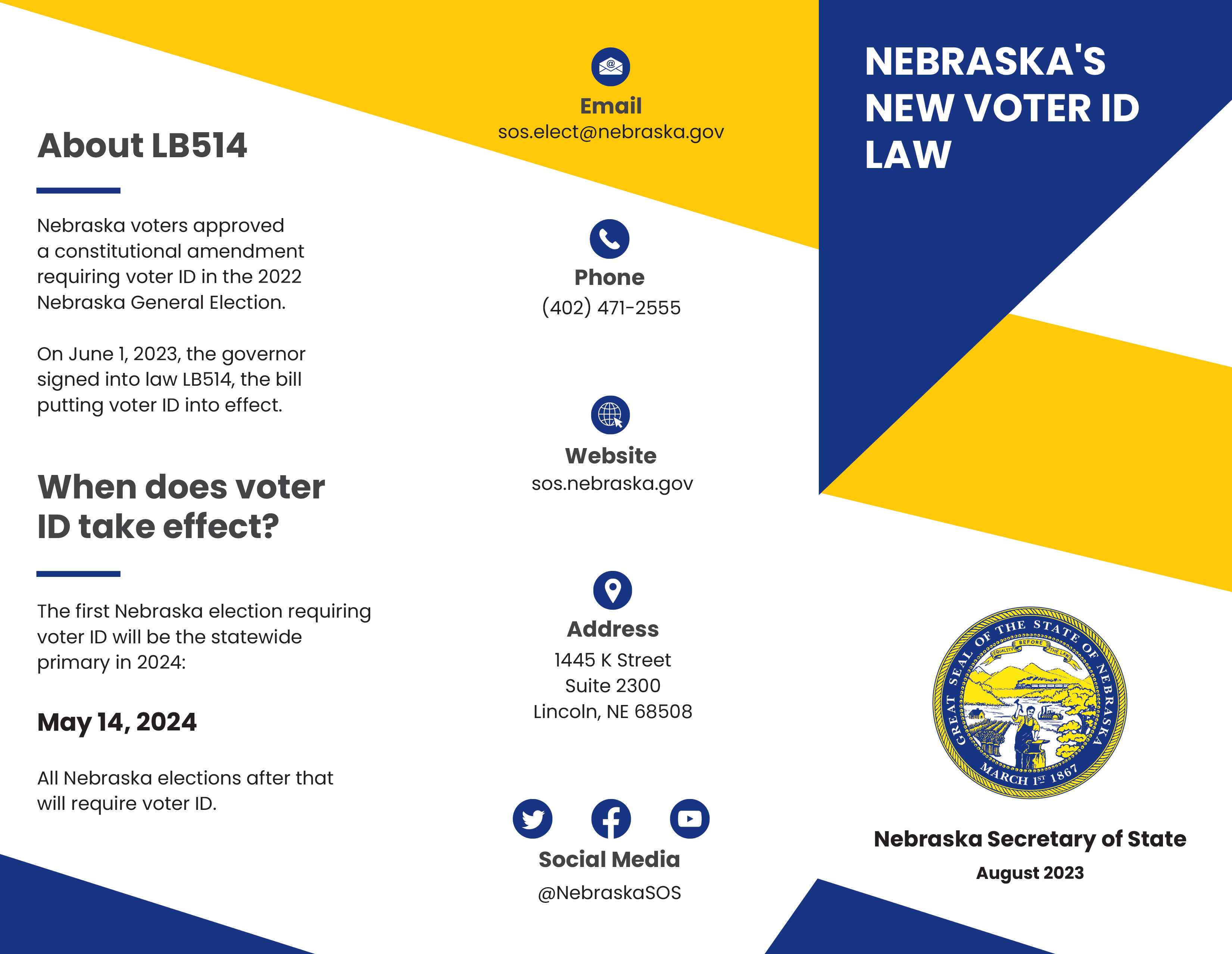 Voter ID Guidelines Sarpy County Democrats Voter ID Guidelines Sarpy County Democrats